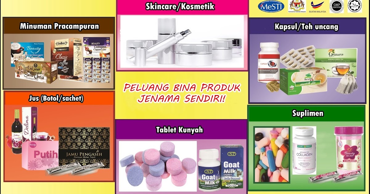 Bina Produk Jenama Sendiri : Cara bina produk jenama sendiri