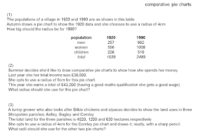 MEDIAN Don Steward mathematics teaching: comparative pie charts