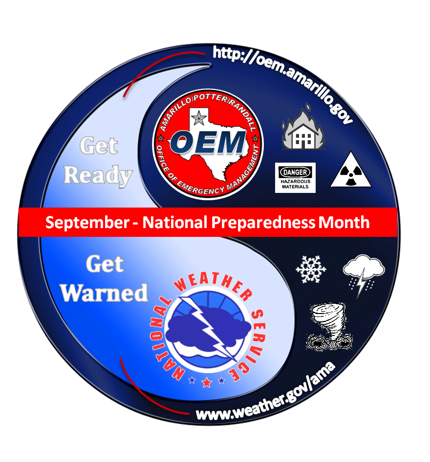 Amarillo/Potter/Randall