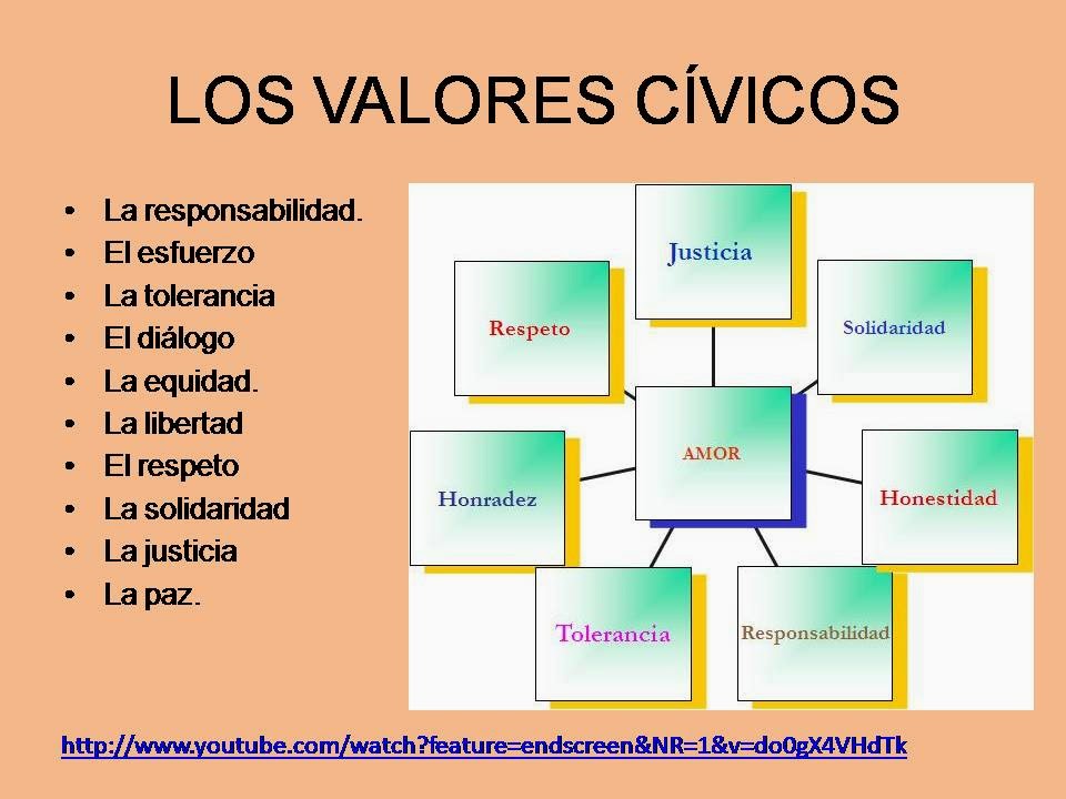 Interpretacion de normas de convivecia social