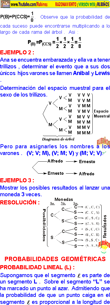 CÁLCULO DE PROBABILIDADES FÓRMULAS Y EJEMPLOS RESUELTOS PDF