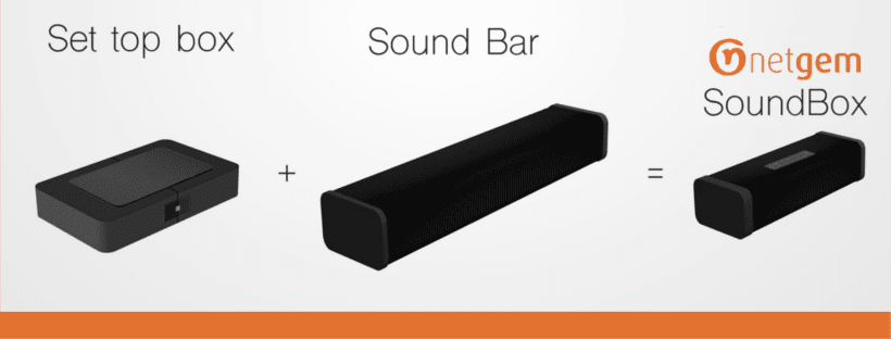 netgemiene: Netgem SOUNDBOX, the first, the original, leads innovation ...