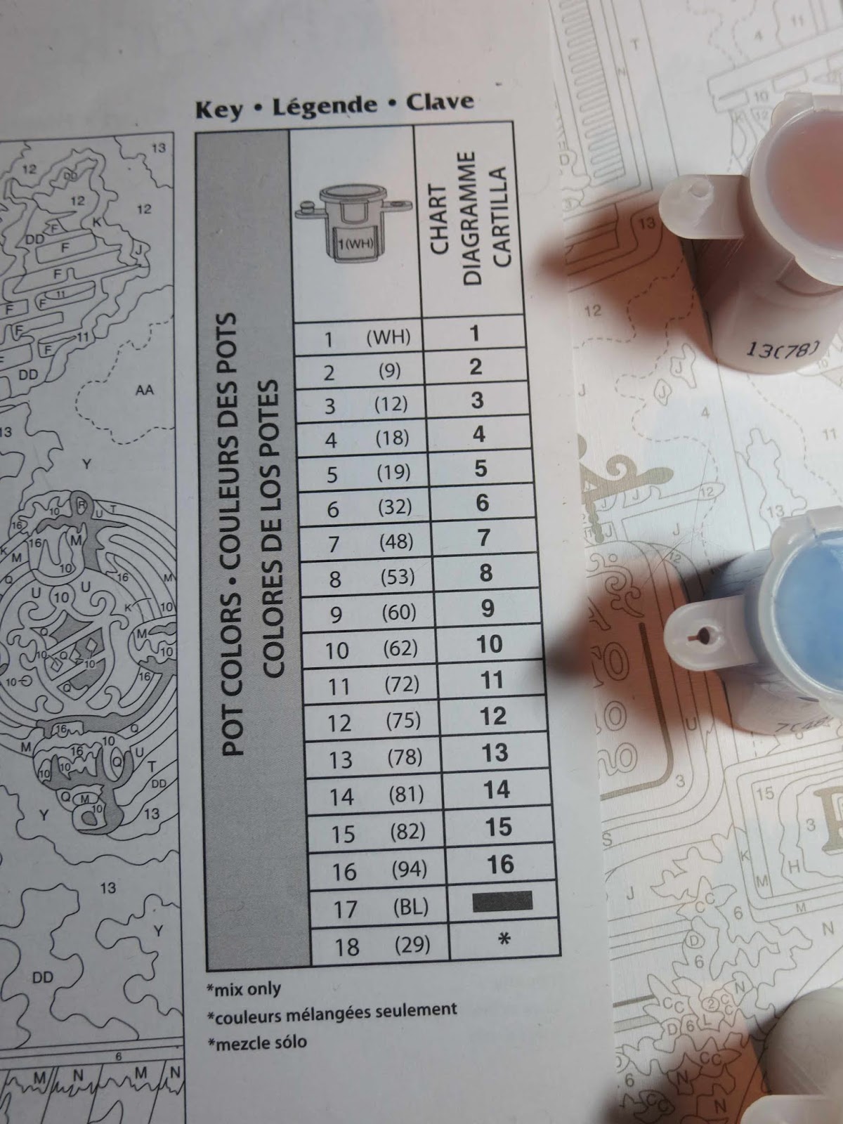 The ZehnKatzen Times: The Daily Paint By Number: Unboxing Dimensions ...