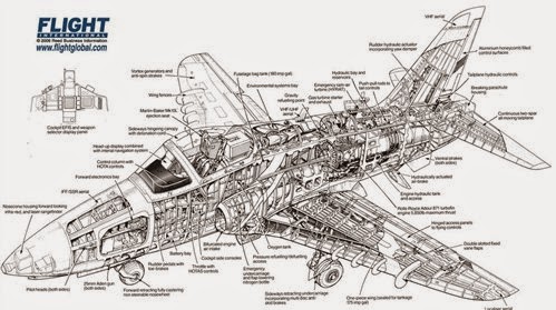 AIRPLANE SCALE MODELKIT: BAe Hawk-200