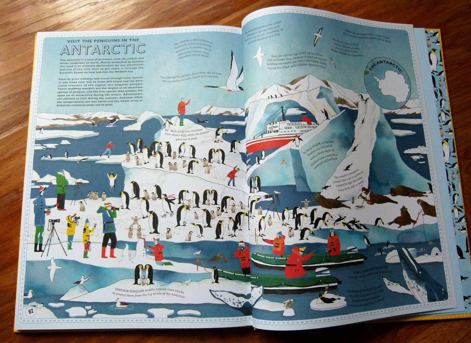 Books about Polar Regions 2