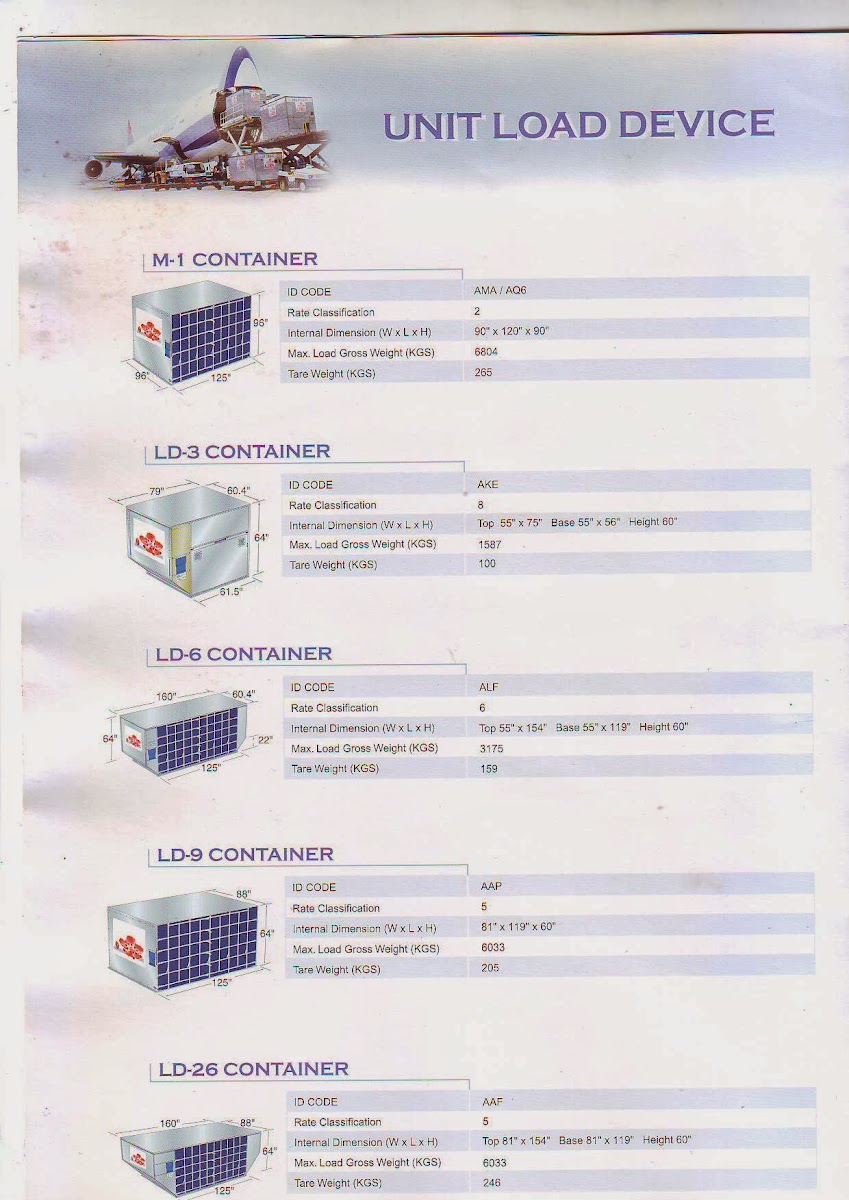 e-Learning CI: ULD BROSUR