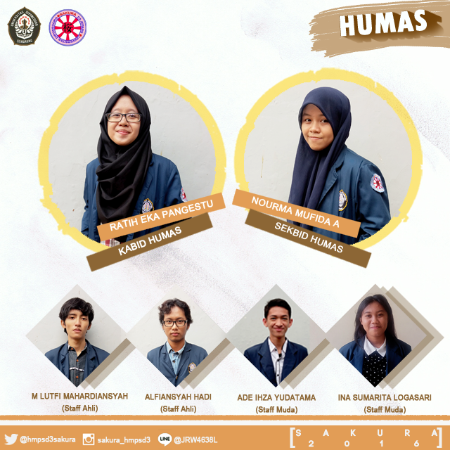 SAKURA UNDIP: HUMAS