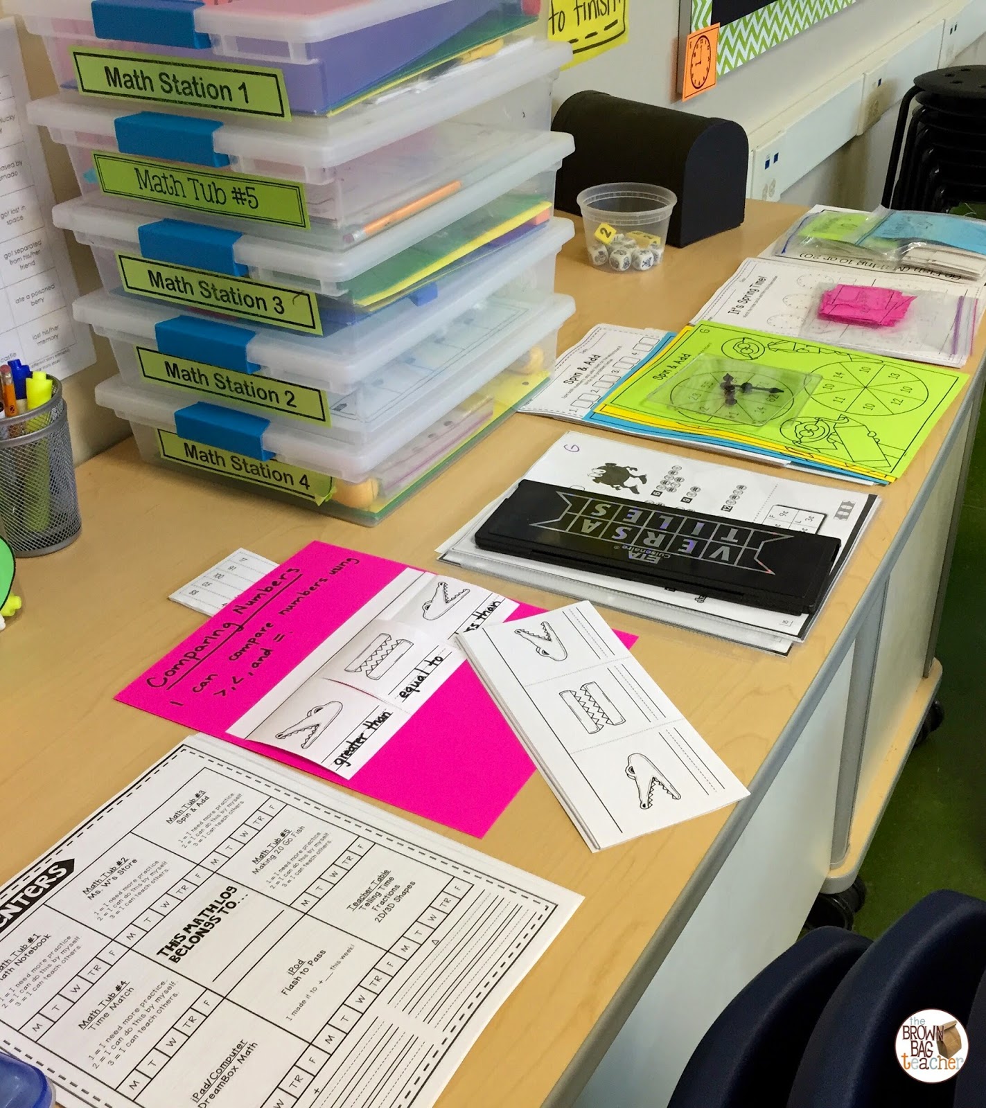 Guided Math and Math Centers: Spring in 1st Grade - The Brown Bag Teacher