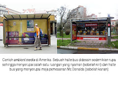 Gelimang Dunia Periklanan yang Menggiurkan (4): PERKEMBANGAN AMBIENT ...