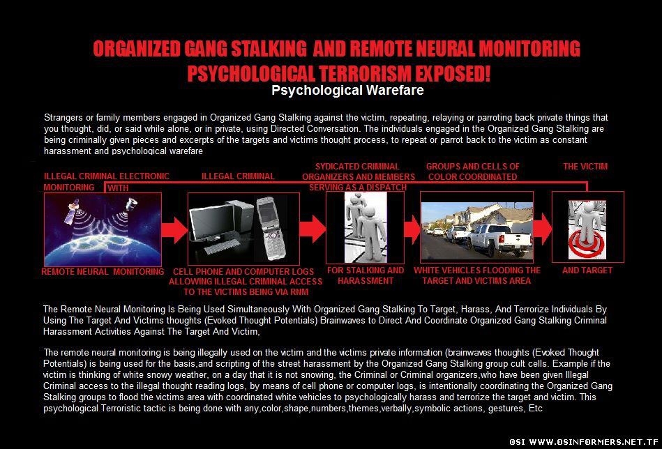 Gangstalking / MindControl Programm / SynthetischeTelepathie ...