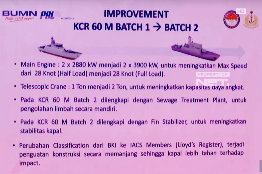 Garuda Militer: TNI AL Target Miliki 20 KCR hingga Tahun 2024