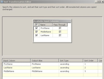 SQL Server tips ,SQL Server tutorials, database tips- Indiandotnet ...