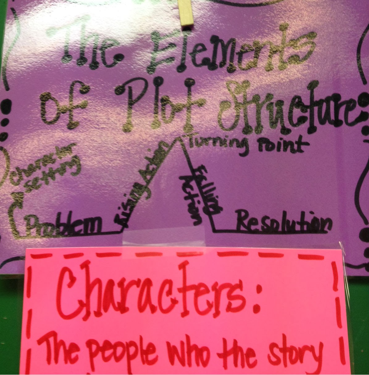 Teaching and Laughing: And the PLOT thickens...