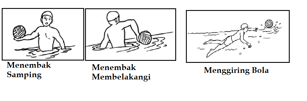 Sport Only: Teknik bermain polo air