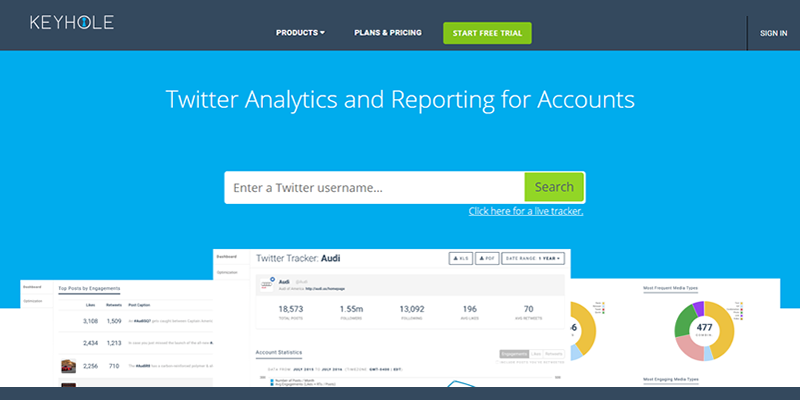 Best Twitter Management Tools To Grow Your Followers