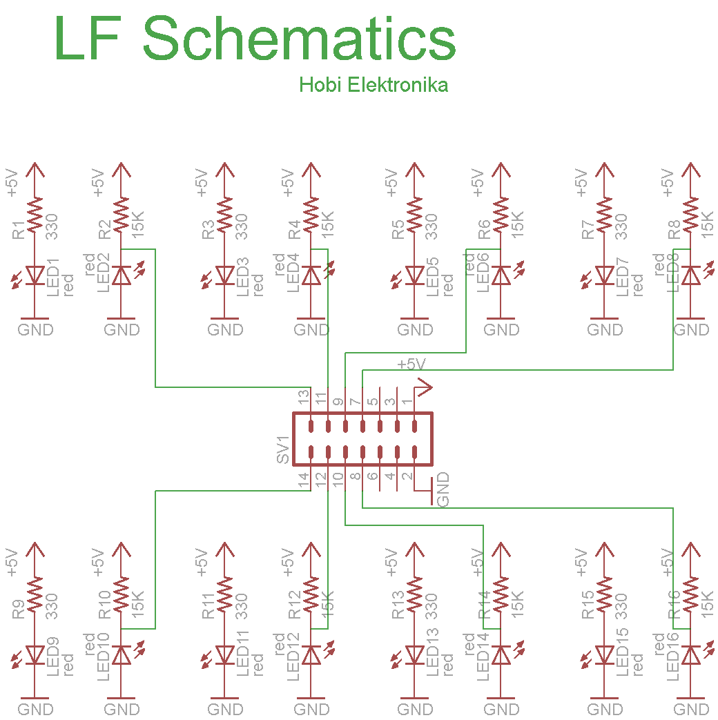 Corat - Coret by Yudha Kristanto: Line Follower Robot