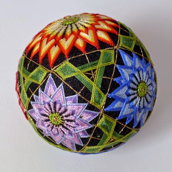 Rududu's semitropical adventures