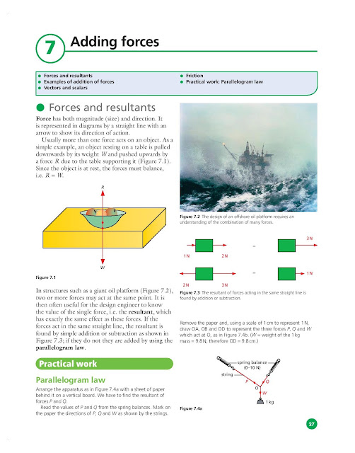 Adding forces - AL Physics in English medium