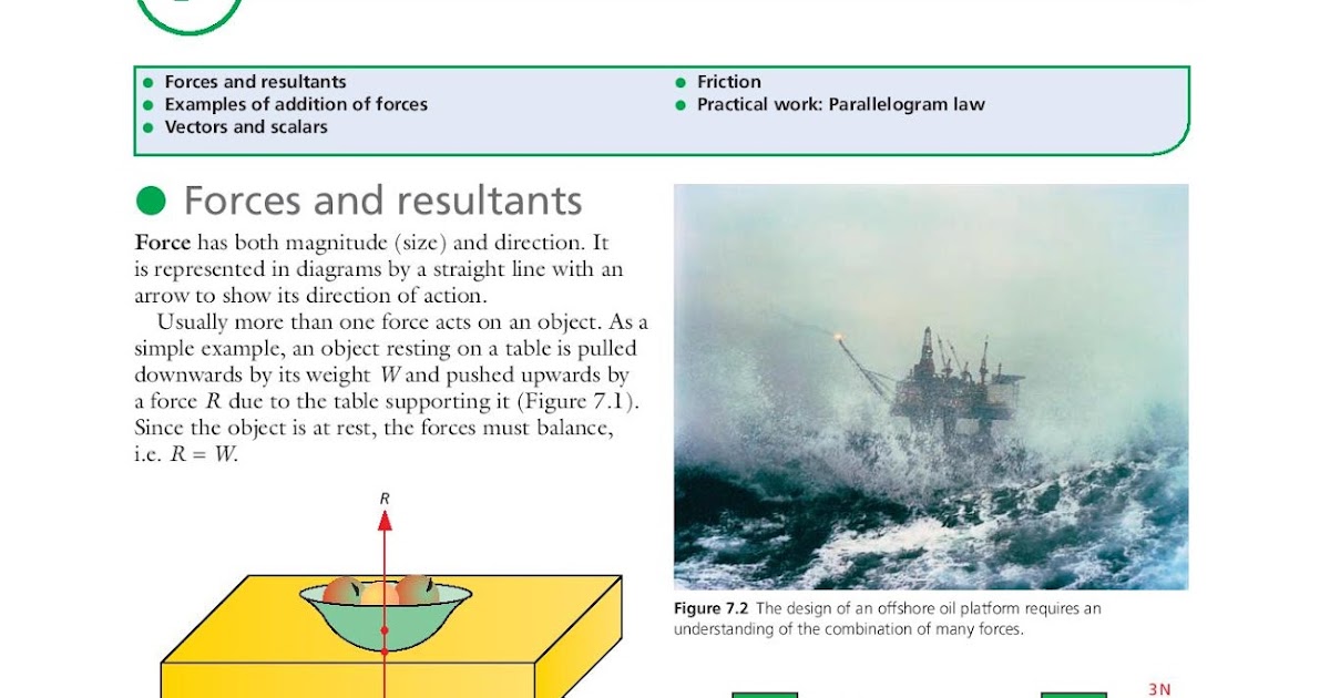 Advanced Level Physics in English medium: Adding forces