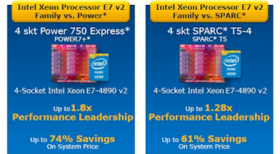 Spesifikasi Komputer Server | coputerized MJ