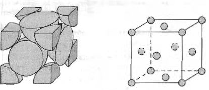 Ciencia y sociedad: Estructuras en sólidos