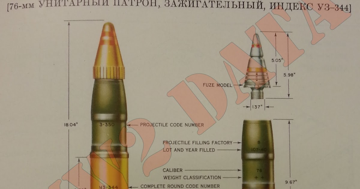 WW2 Equipment Data: Soviet Explosive Ordnance - 76mm Projectiles (Part 4)
