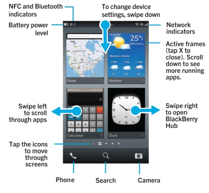 A Guide To Using BlackBerry Z10 - Tech News 24h