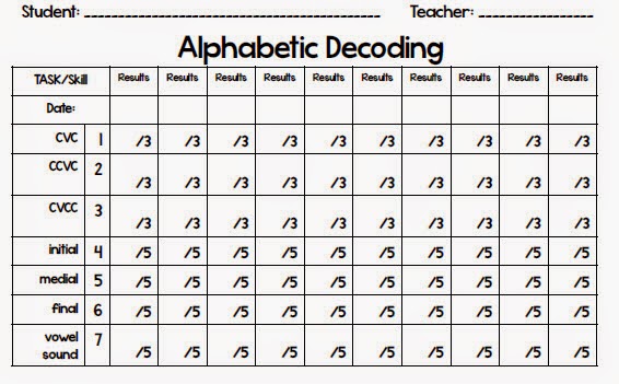 Simplifying Progress Monitoring UPDATED