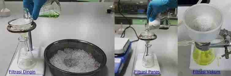 Apa Itu Filtrasi? (Salah Satu Metode Pemisahan Campuran) - Portal Sains