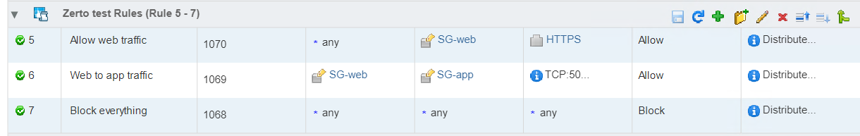 VMware NSX with Zerto.