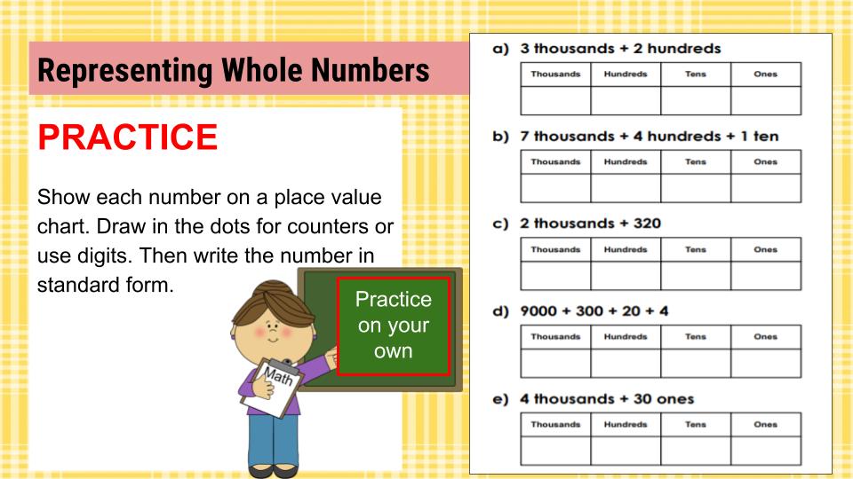 Ms Rashid: Representing Whole Numbers
