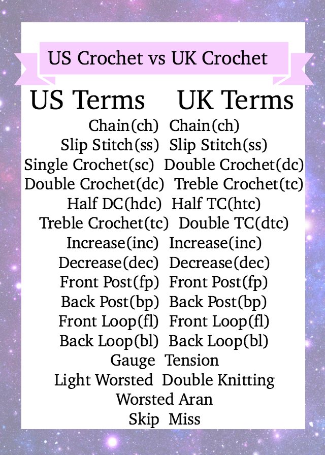 US Crochet Vs UK Crochet Cheat Sheet Honestly Russell Bloglovin us-crochet-vs-uk-crochet-cheat-sheet-honestly-russell-bloglovin