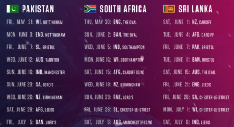 ICC Cricket World Cup 2019 Schedule Time Table, Fixtures - Cricdewaane ...