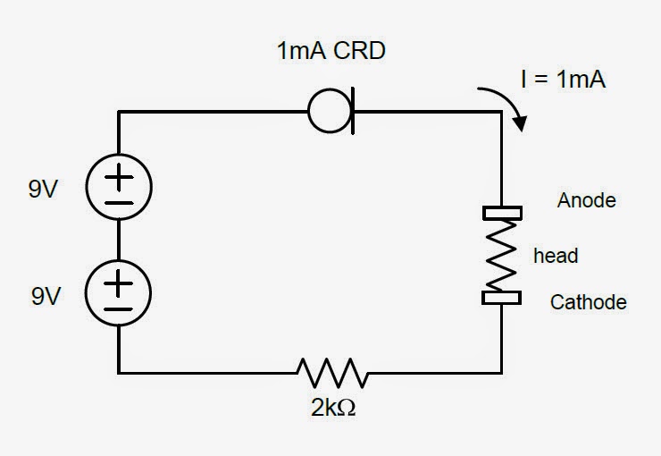 Insight, a growth project driven by tDCS: The Electrical Nature of tDCS