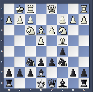 Rochester Chess Club Blog: How to Get Better at Chess - The Path from ...