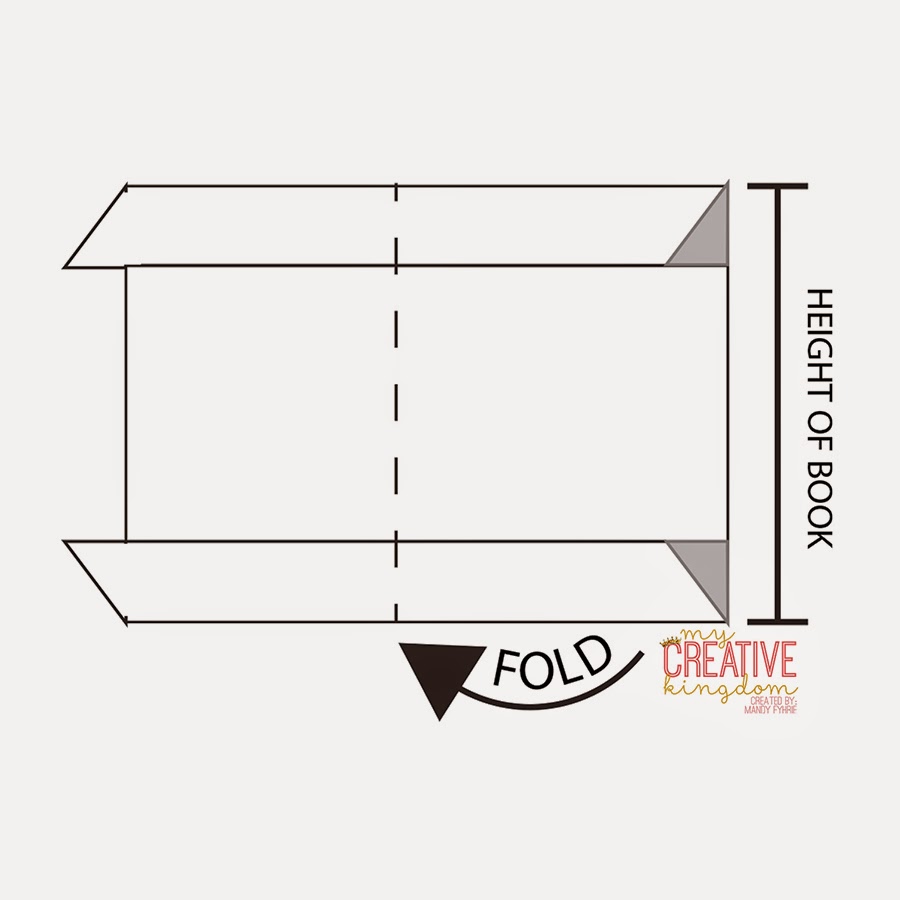 Kindergarten Castles: Low Cost Book Laminating with Clear Shelf Liner