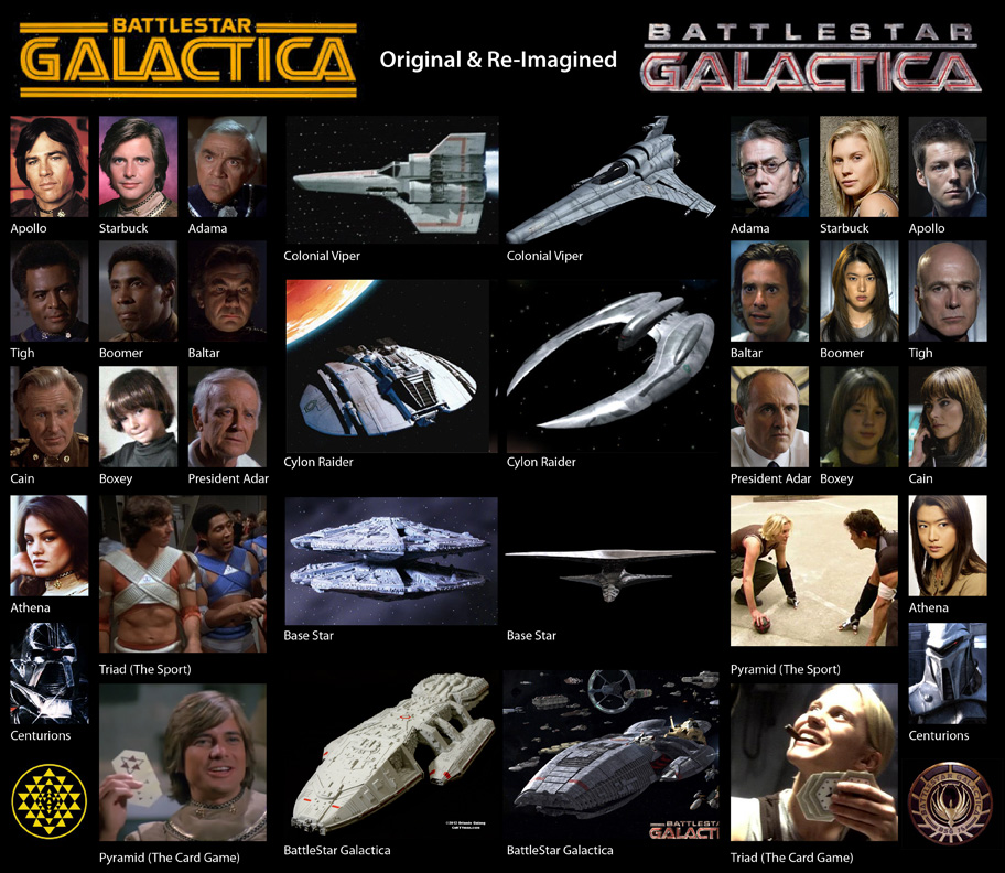ArtSpace: BattleStar Galactica Original and Re-Imagined Comparison