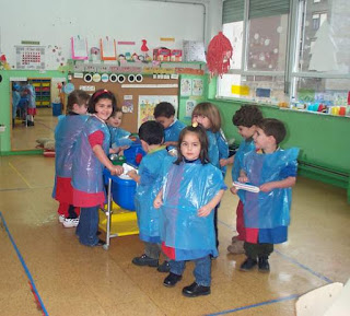 Educación Inicial: JUEGO DRAMATIZADO