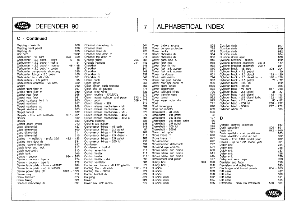 Land Rover Defender 90: 1994 Defender 90 Parts Catalog