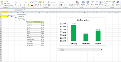 Dynamic Excel Dashboard: Using Scroll Bar in Excel Charts