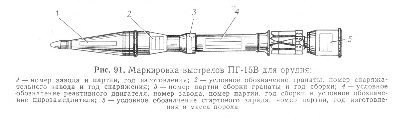 Tankograd: Field Disassembly: BMP-1