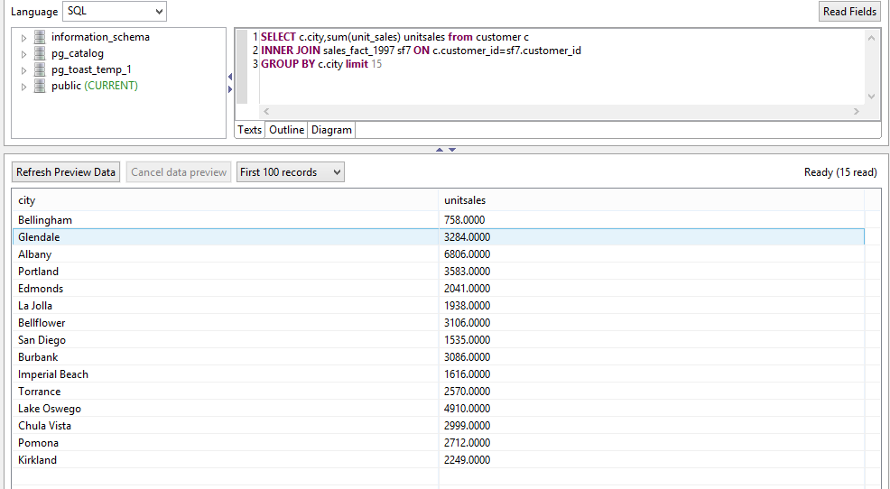 Pochampalli IT Labs: Tip : Adding trend Lines to Fusion Charts in Jasper Studio 6.x ( Adding ...
