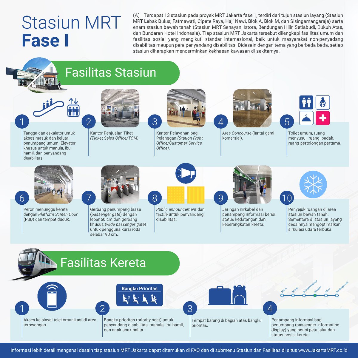 smart city adalah - wood scribd indo