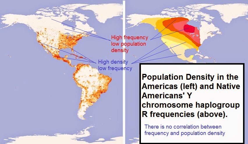 Y chromosome Haplogroup R in America | Patagonian monsters
