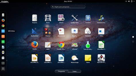 Perintah Dasar Terminal di Linux Fedora - Perfectminor