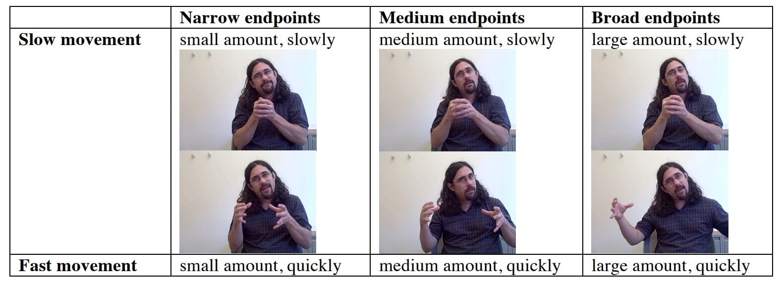 Sign language is a SUPER LANGUAGE