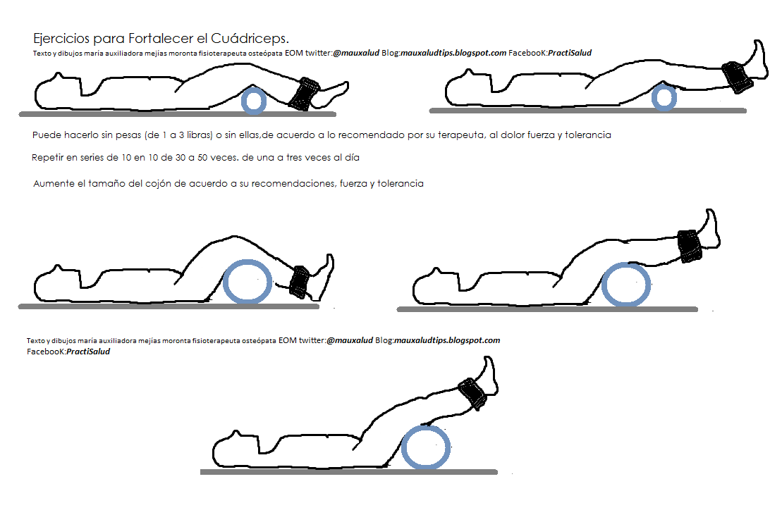 TIPS PARA ALIVIO DIARIO DEL DOLOR: Hoja de Ejercicios para Vasto ...