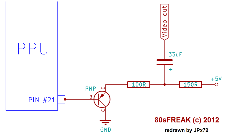 The Æther Creator: Famicom AV mod