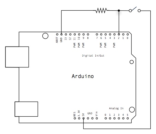 ArduinoWorld: Arduino Push button Control LED
