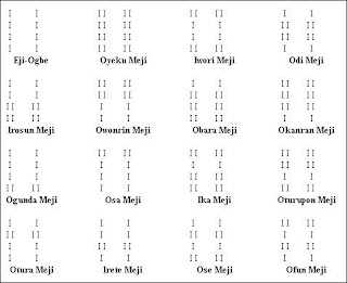 Candomblé e para todos!: ODUS